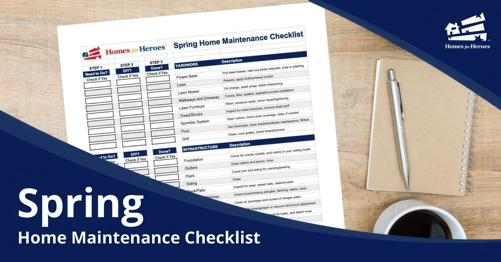 Spring Home Maintenance Checklist | Download to Get Started Today
