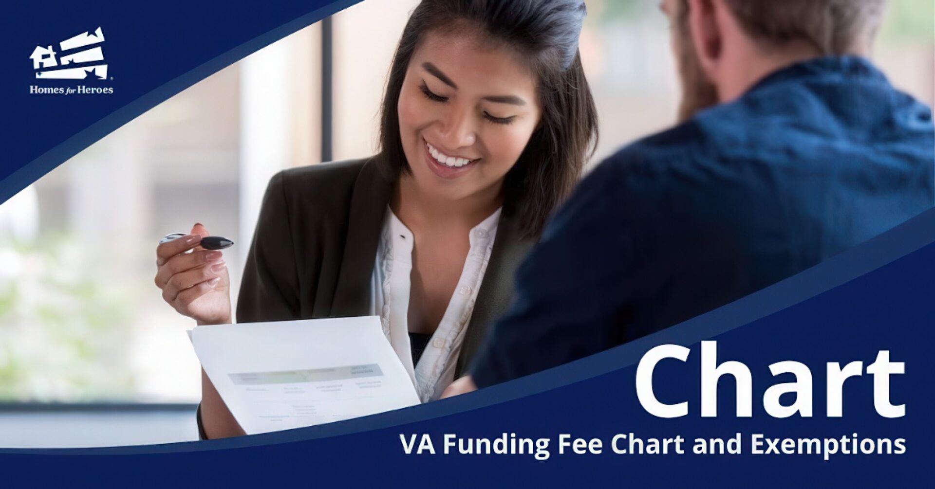 VA Funding Fee Chart | Potential Cost or Exemption